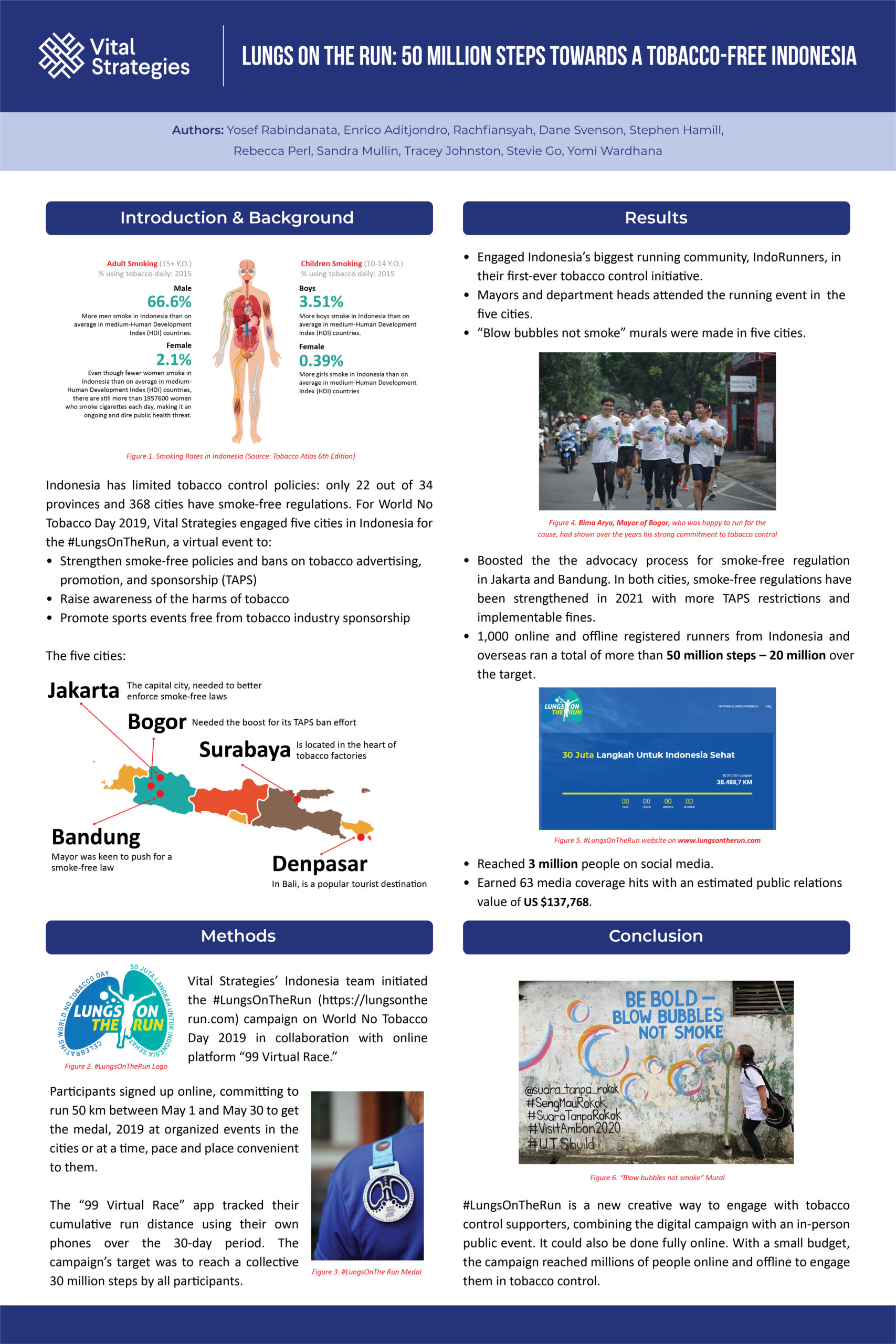 How Communication Campaigns Can Accelerate Tobacco Control Policy Change